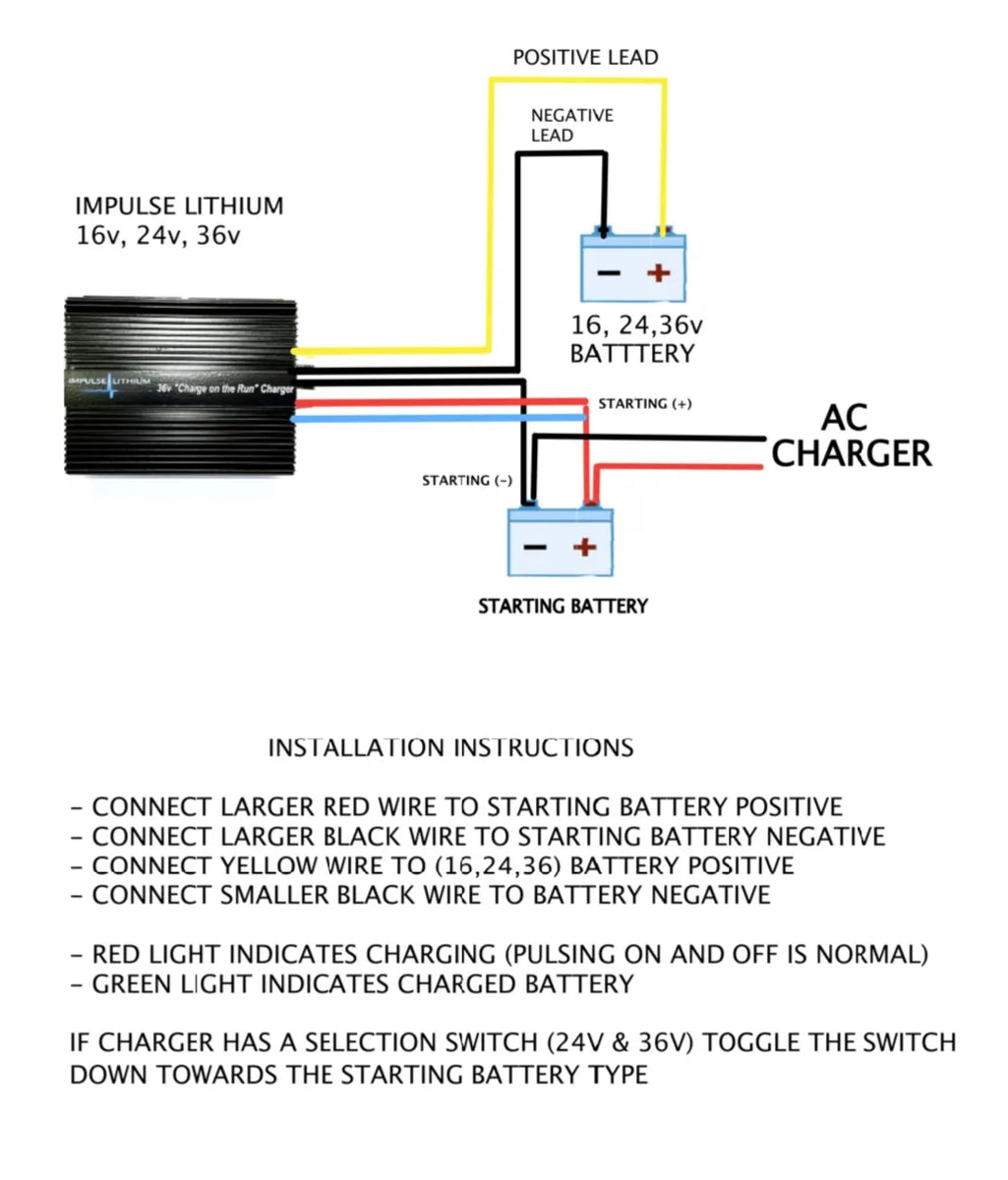 Impulse Lithium 36v Charge on the Run (Alternator) DC-DC Charging Syst ...