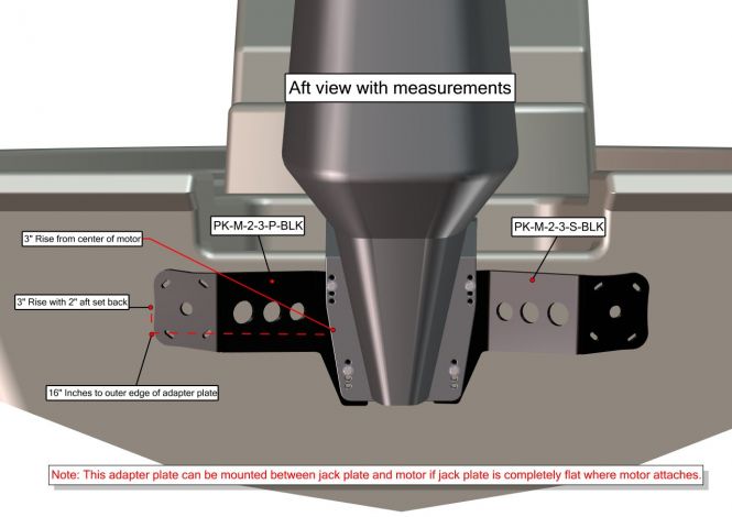 Power-Pole Dual Kit M-2-3 (Black) – Hydrilla Gear